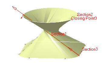 Creating Lofted Surfaces